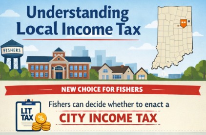 New Rules on Local Income Taxes in Indiana - LarryInFishers